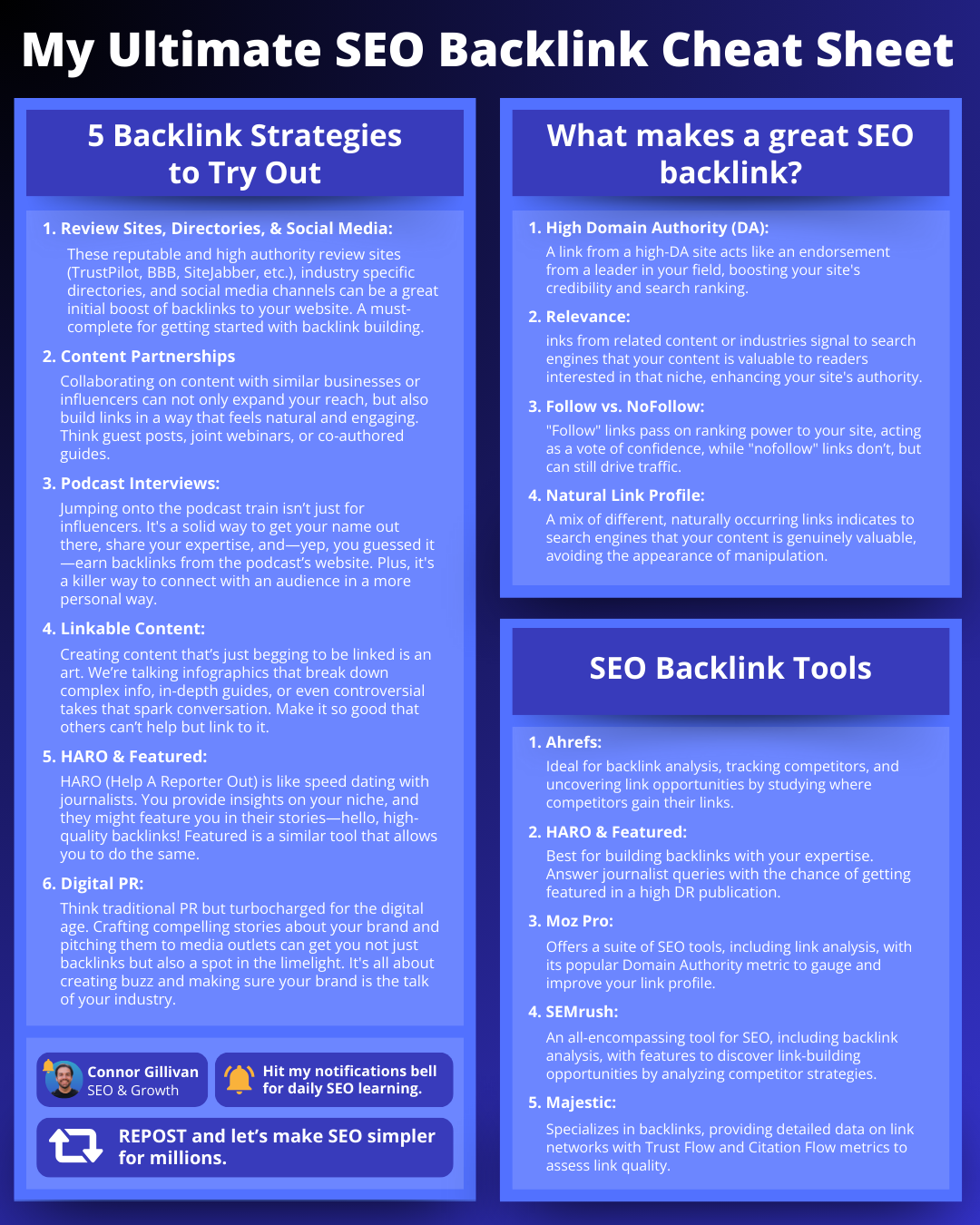 My Ultimate SEO Backlink Cheat Sheet - Connor Gillivan My Ultimate SEO Backlink Cheat Sheet - Connor Gillivan